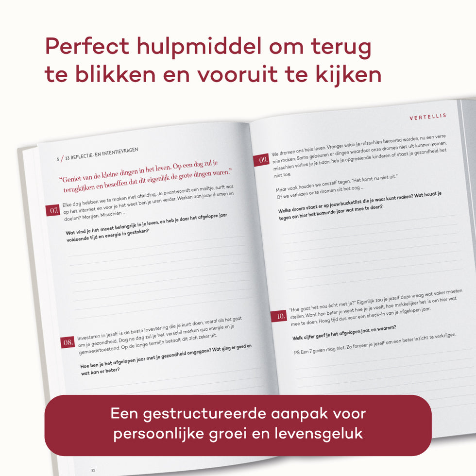 Jaarplan Journal: in 10 stappen een inspirerend jaarplan – Vertellis ...